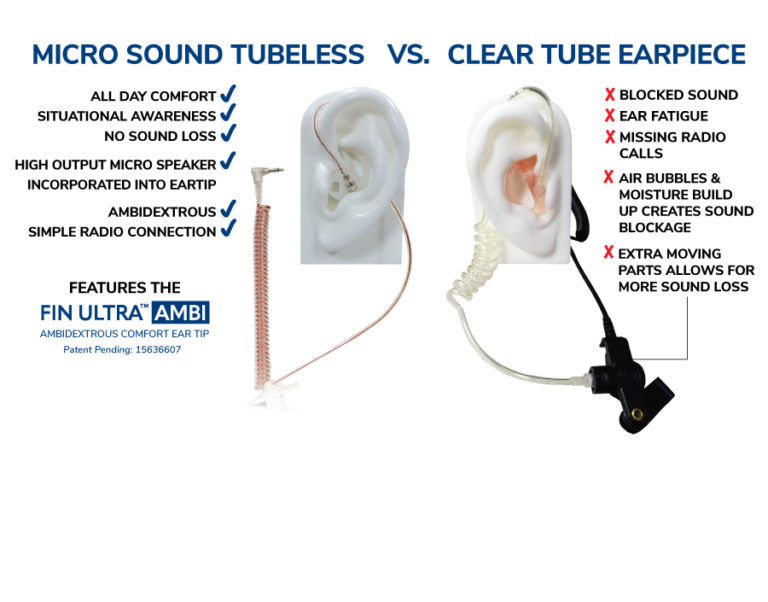 Micro Sound Tubeless Listen Only Earpiece - Earphone Connection