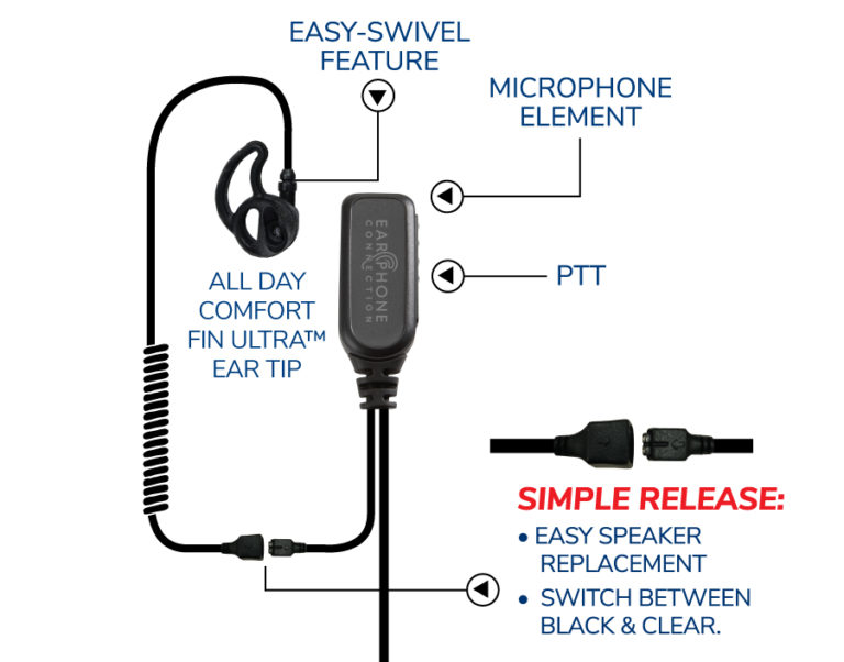 Hawk EC M1 Tubeless Lapel Microphone - EarPhone Connection