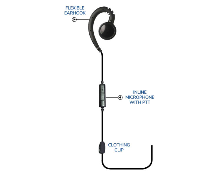 iHook PTT 1-Wire Earhook with PTT - EarPhone Connection
