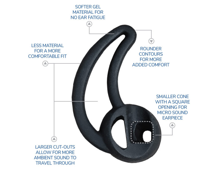 Tubeless Fin Ultra All Day Comfort Ear Tips-Left & Right - EarPhone ...