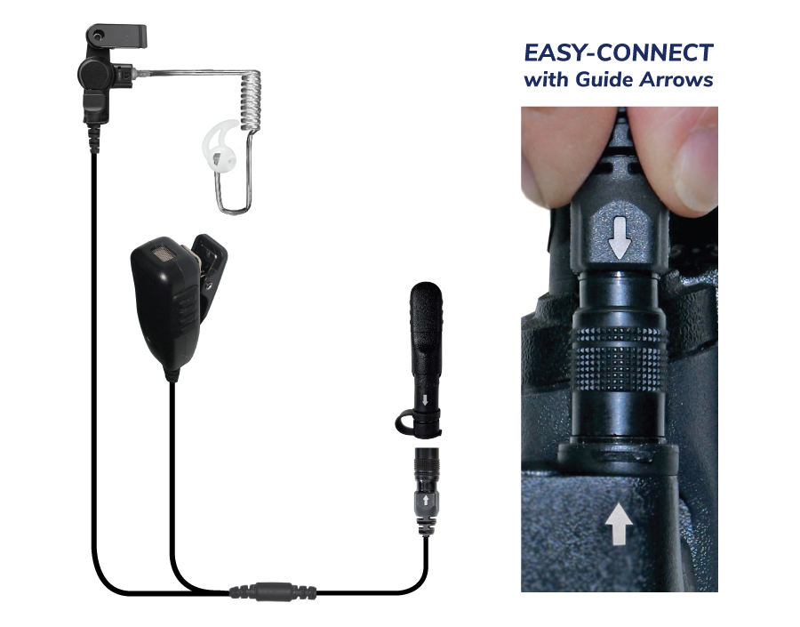 Buy Easy-Connect Cougar 2-Wire Professional Kit-EP4035EC - Ear Phone ...