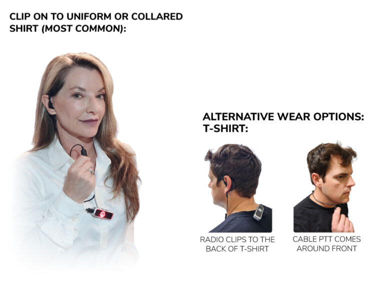 Mantis Mini Radio and Earpiece Kit - EarPhone Connection