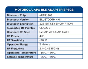 Motorola APX Multi-Functional BLE Bluetooth Adapter - EarPhone Connection