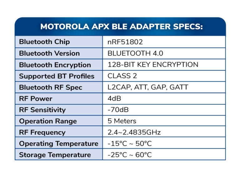 Motorola APX Multi-Functional BLE Bluetooth Adapter - EarPhone Connection